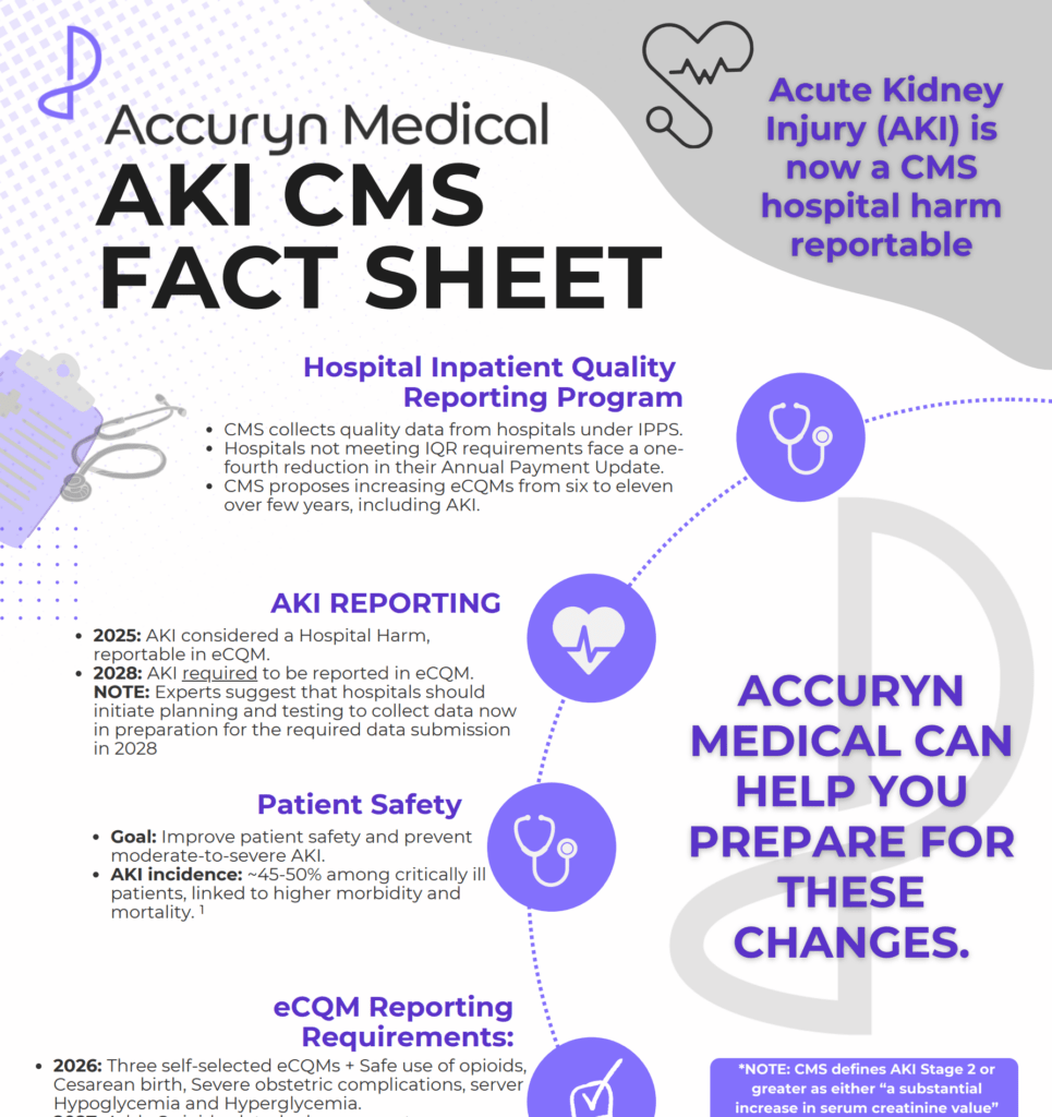 Medical Knowledge Hub - Accuryn